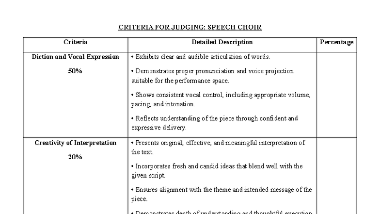 Criteria for Judging: Speech Choir & Poem Recital - PBAP - Studocu