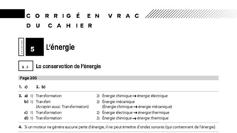 Corrigé en vrac du Cahier Chapitre 5 - CEC 2024 - Studocu
