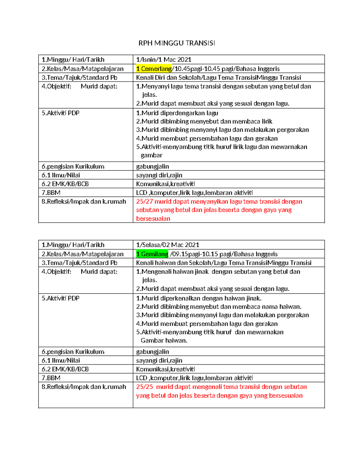 RPH Transisi Tahun 1: Pelajaran Bahasa Inggeris dan Aktiviti 2021 - Studocu