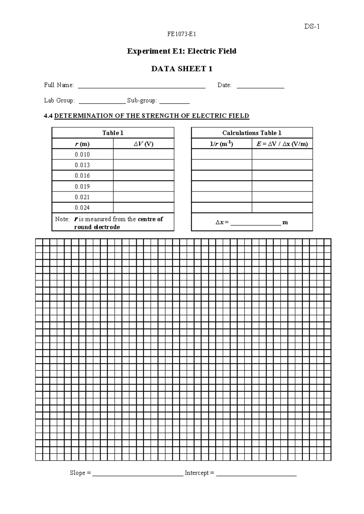 FE1073 E1 Electric Field Experiment Data Sheet AY2025-26 - Studocu