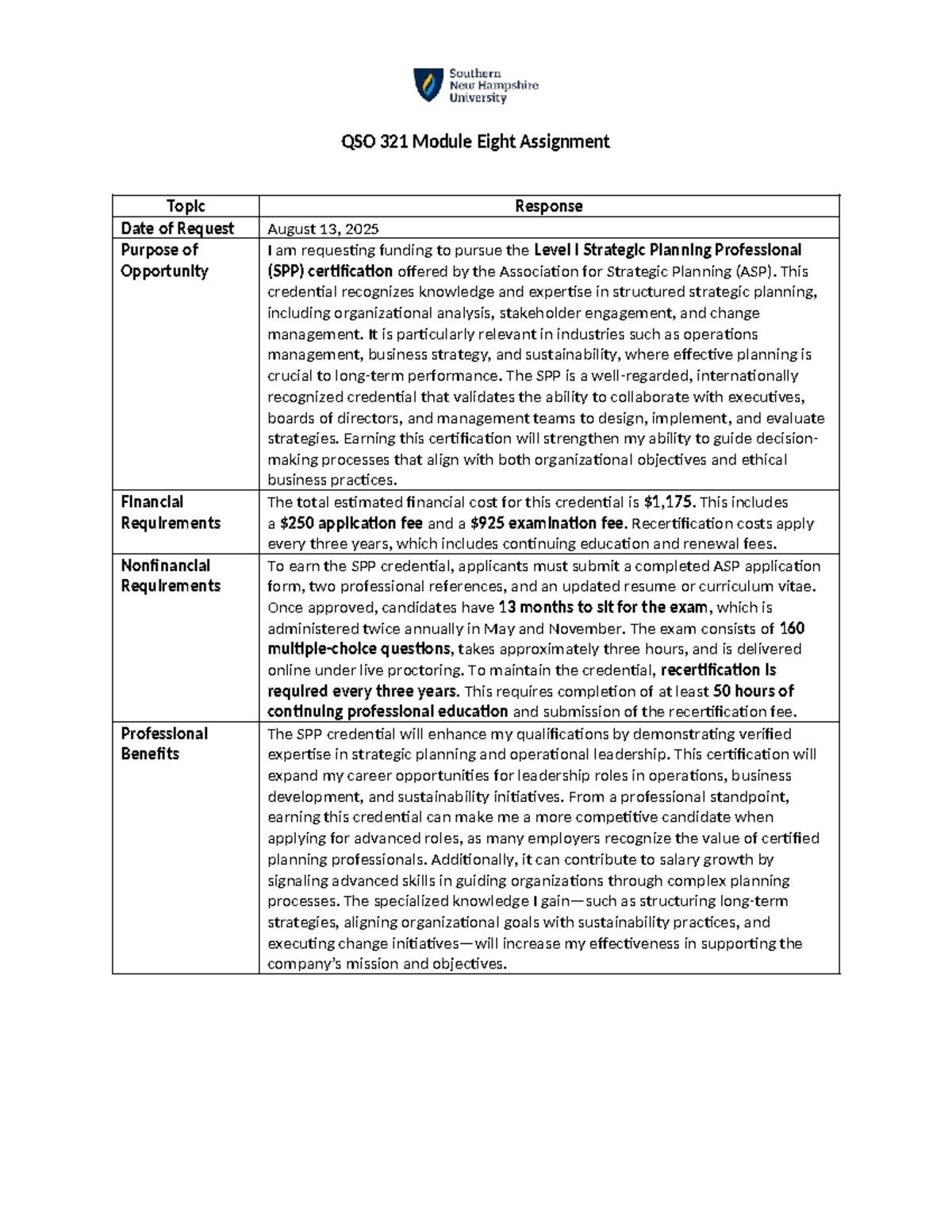 QSO 321 Module 8 Assignment: Funding Request for SPP Certification ...