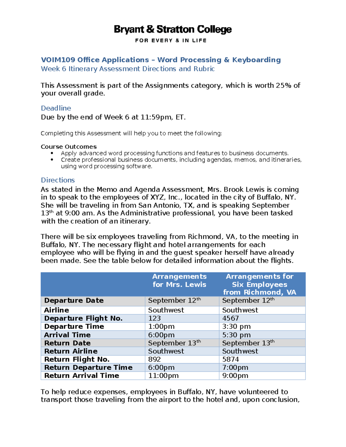 VOIM109 - Week 6 Itinerary Assessment Directions & Grading Rubric - Studocu