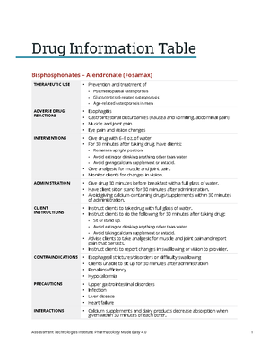 Common Drug Stems Cheat Sheet - Common Drug Name Stems Cheat Sheet ...