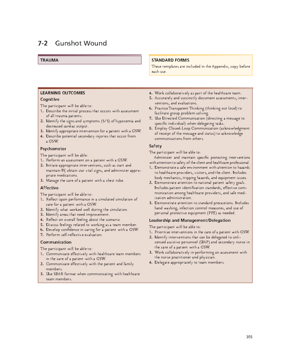 Nursing 305: Gunshot Wound Trauma Assessment & Management Guide - Studocu