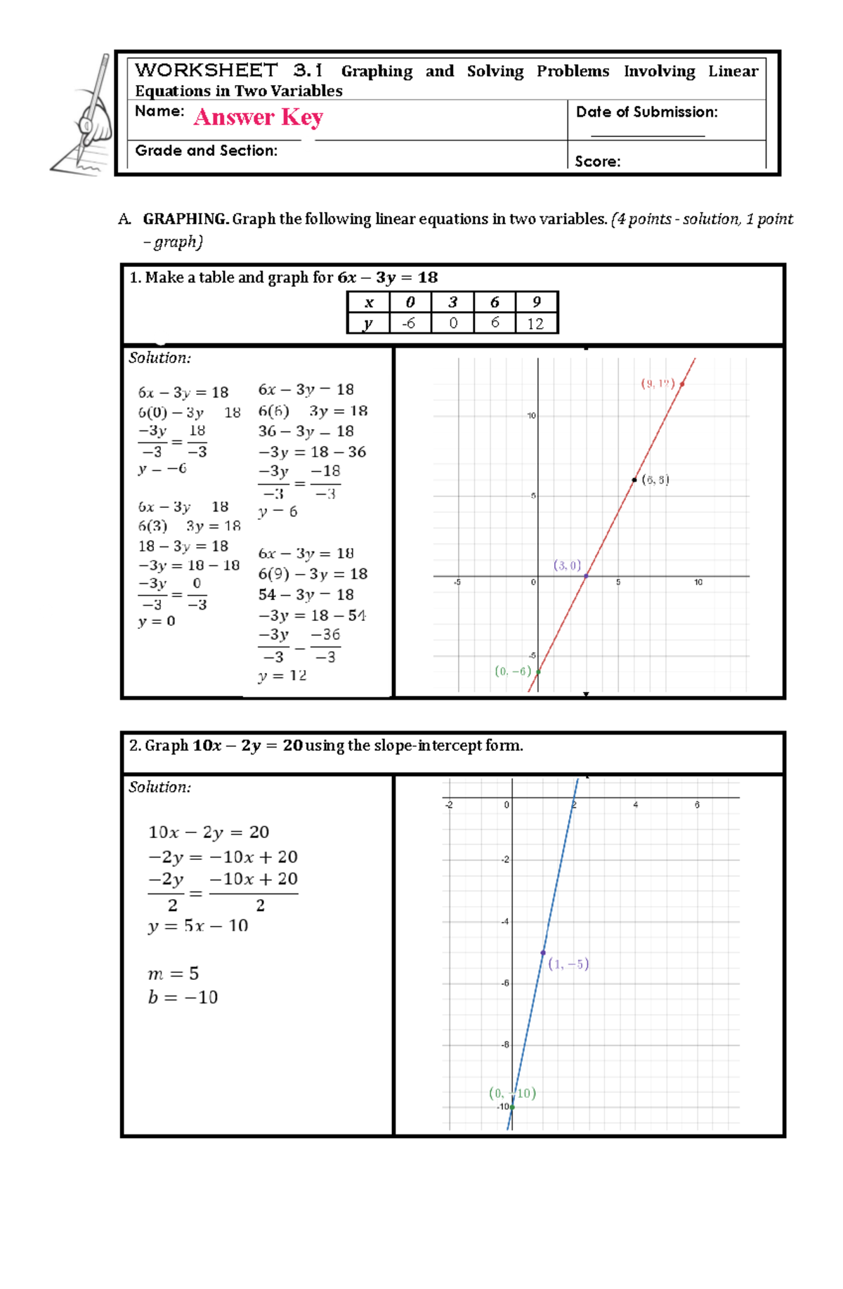 MATH 8 Worksheet 3.1 (Answer Key) - Secondary Education - A. GRAPHING ...