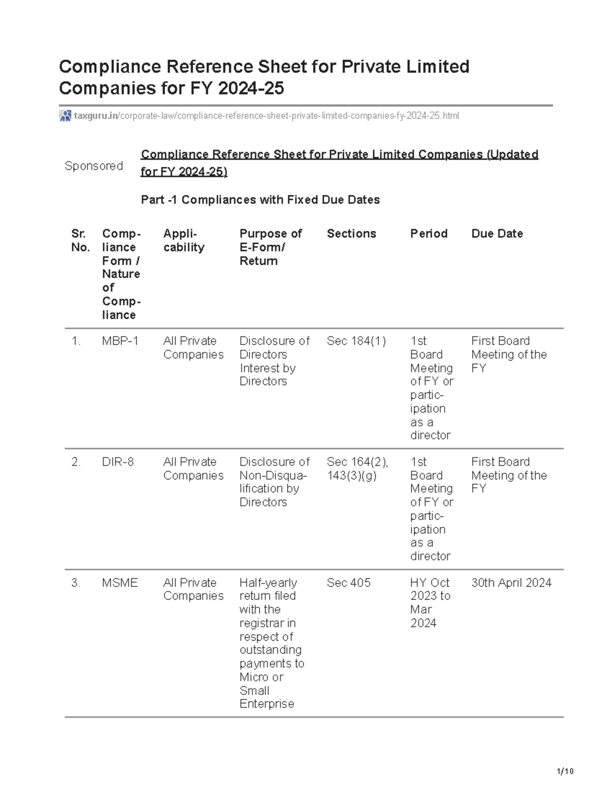 Compliance Reference Sheet for Private Limited Companies (FY 2024-25 ...