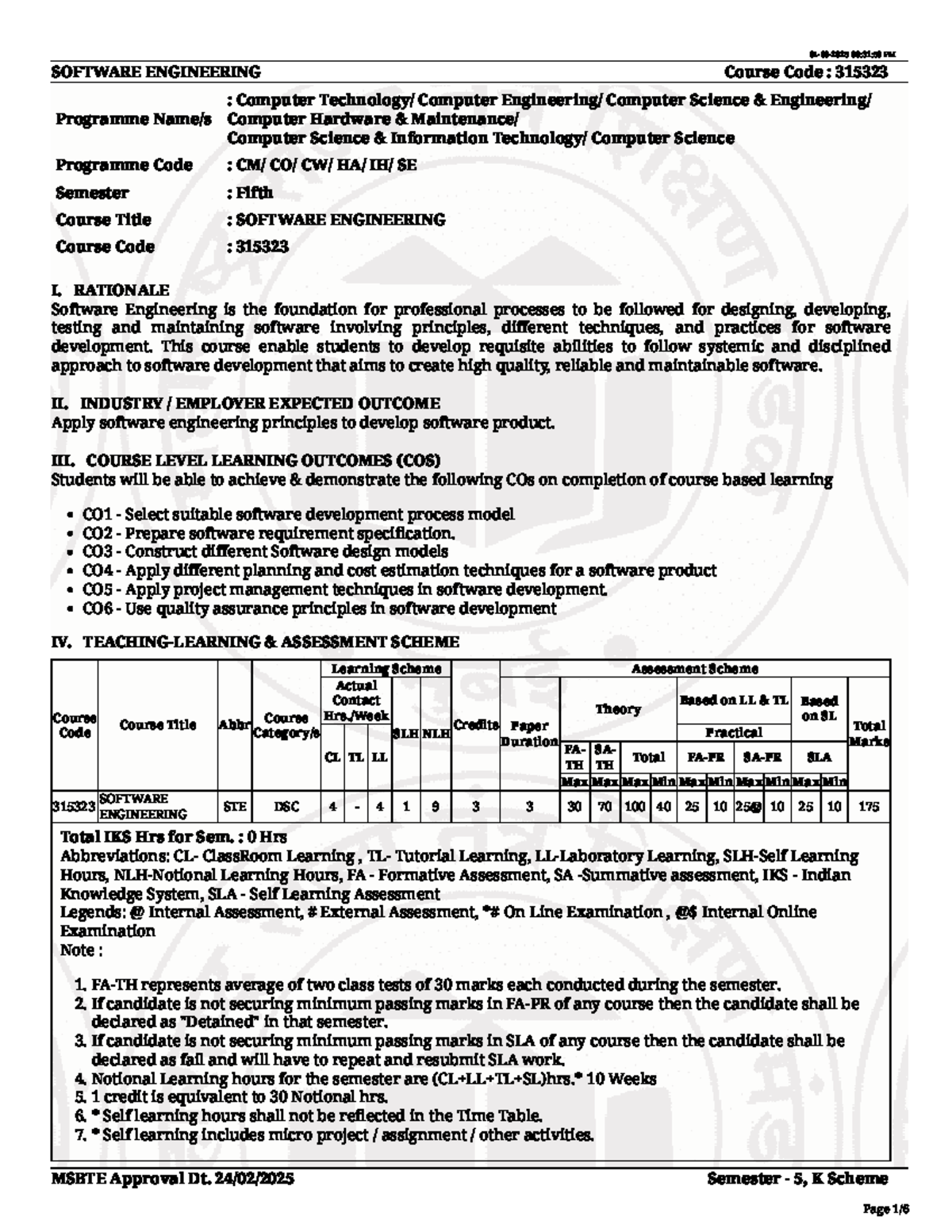Software Engineering Course Code: 315323 - Comprehensive Study Guide - Studocu