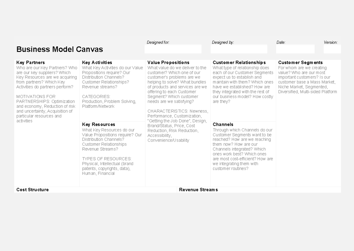 Business Model Canvas: Key Partners & Activities Overview - Studocu