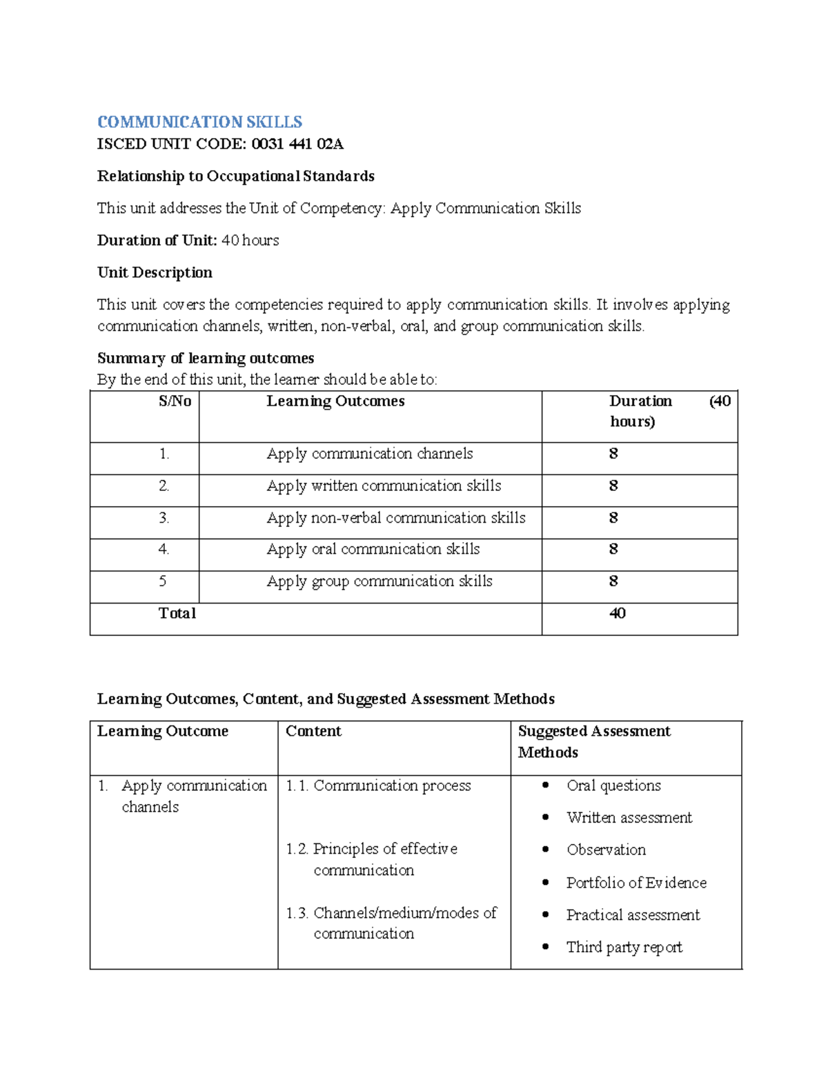 COMMUNICATION SKILLS & HOME BASED CARE UNIT CODES: 0031 441 02A & 0923 ...