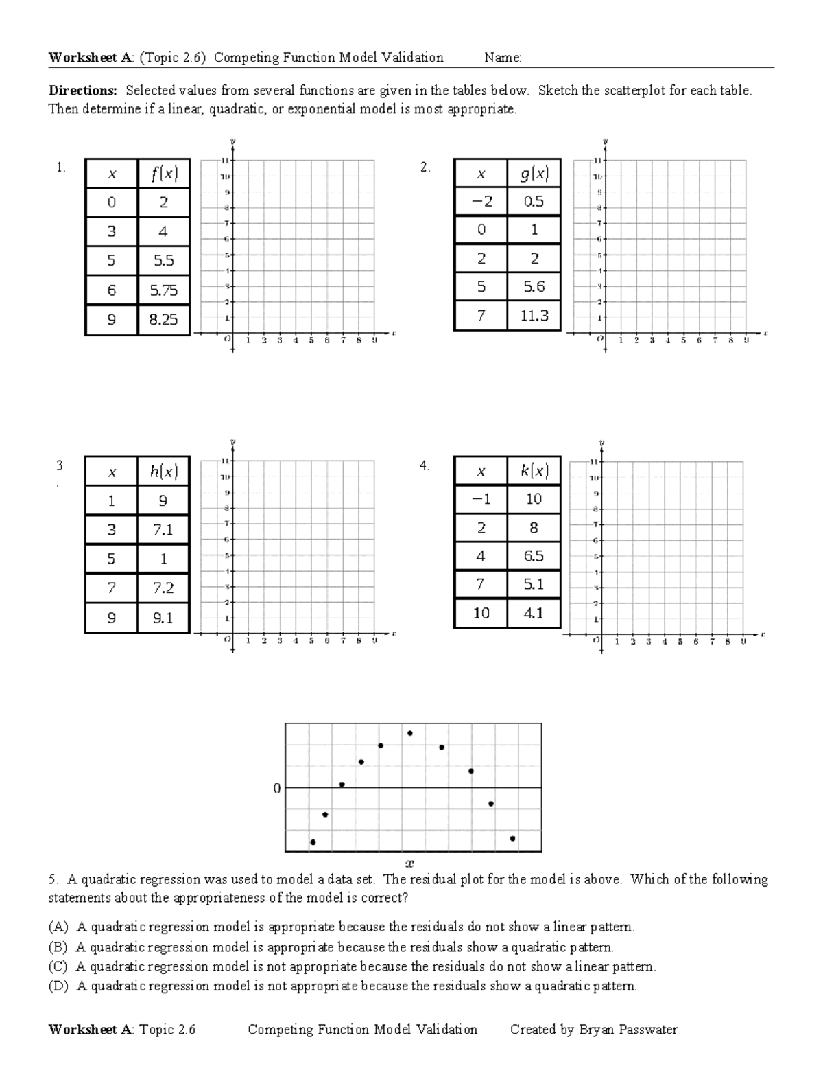 2.6 Worksheet A: Competing Function Model Validation - Studocu