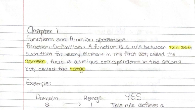 Math 115 Chapter 1: Functions and Function Operations - Studocu
