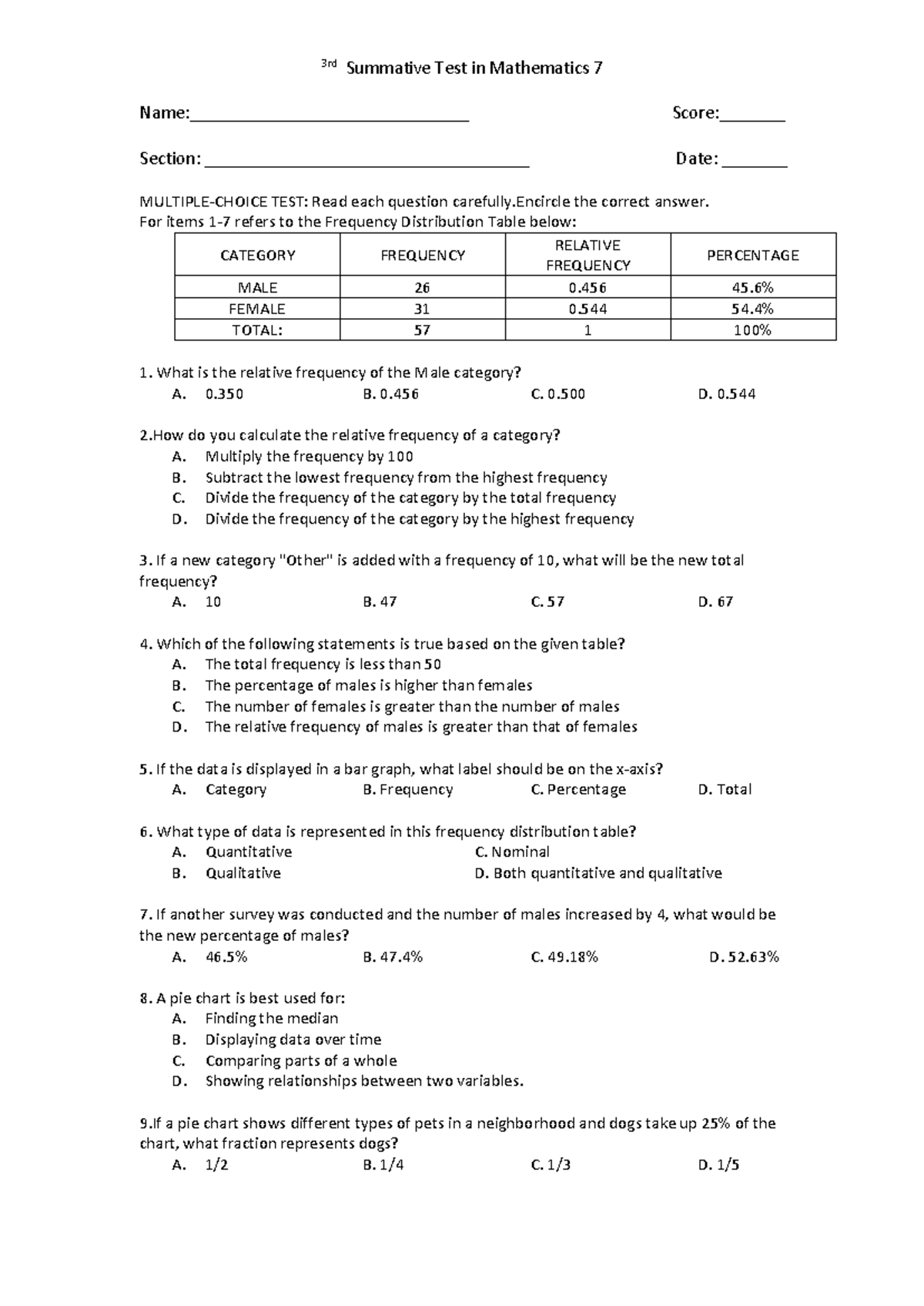 3rd Final Summative Test in Math 7: Frequency Distribution Analysis ...