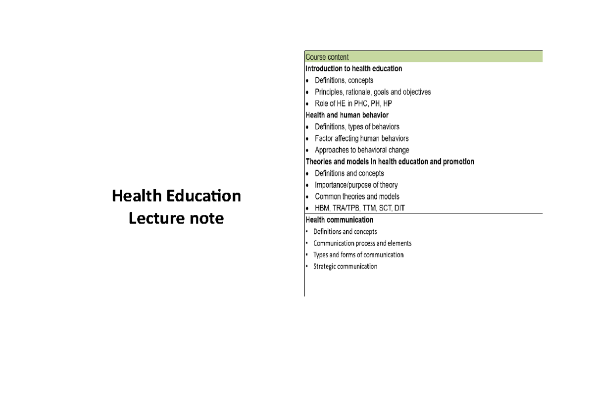 Health Education - Health Education Lecture note Unit 1 Introduction to ...