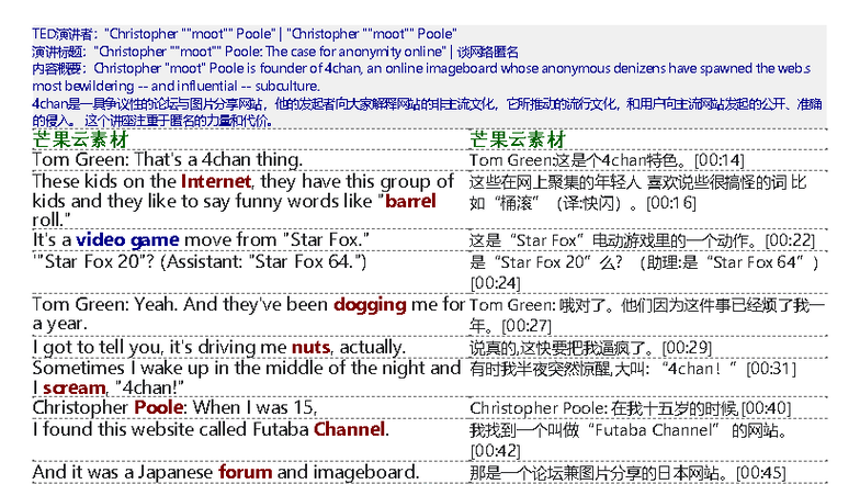 Christopher Poole: The Case for Anonymity in Online Culture - Studocu