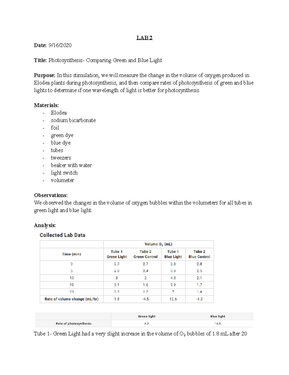 Photosynthesis LAB 2: Green vs. Blue Light Effects on O2 Production - Studocu