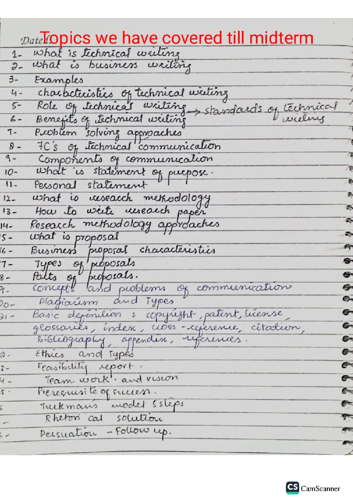 TBW 2nd Sem Final Exam Notes: Technical & Business Writing Overview ...