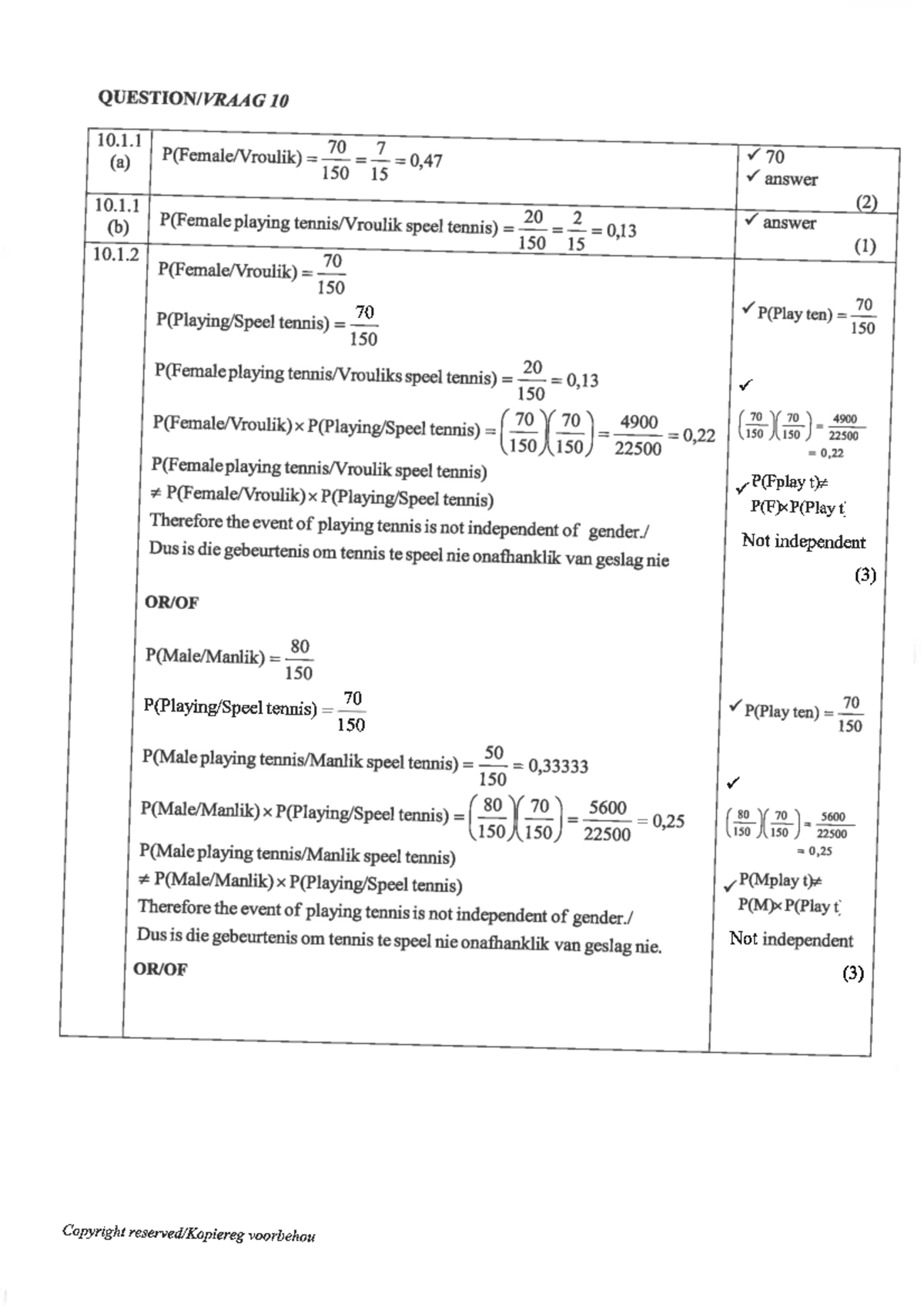 2016 2014-CAPS-Probability-memo - Mathematics/P1/Wiskunde V1 DBE/Feb ...
