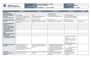 Lesson Plan in Grade 7 English - Lesson Plan in Grade 7 English I ...