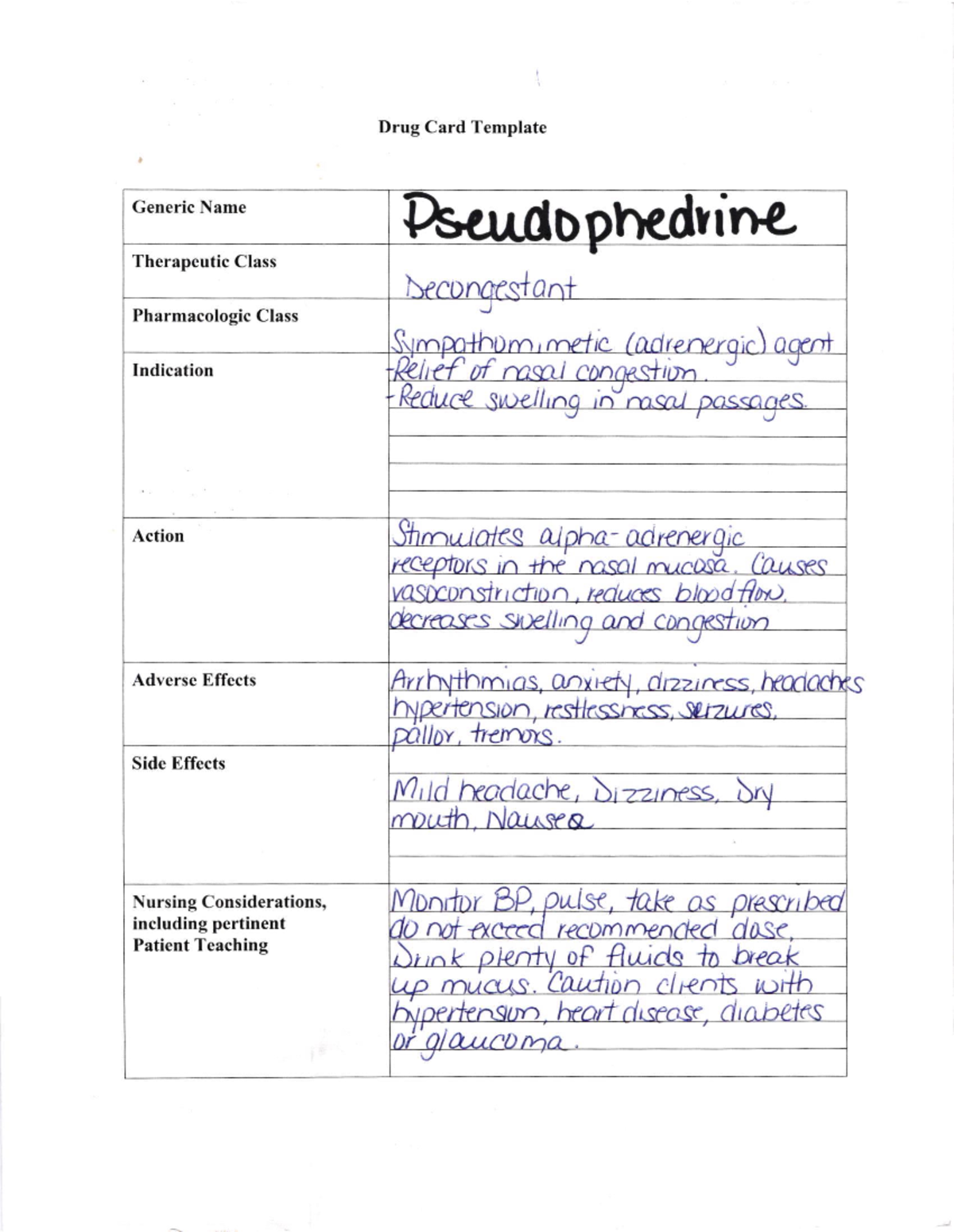 W2 - Drug Card Template: Generic & Therapeutic Class Overview - Studocu