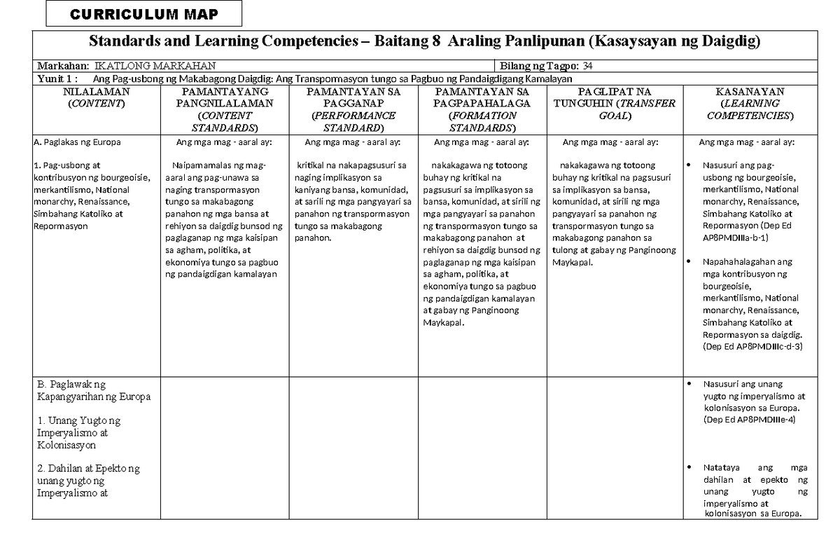 CMAP AP8 3rd Quarter - Hope it will help - CURRICULUM MAP Standards and Learning Competencies ...