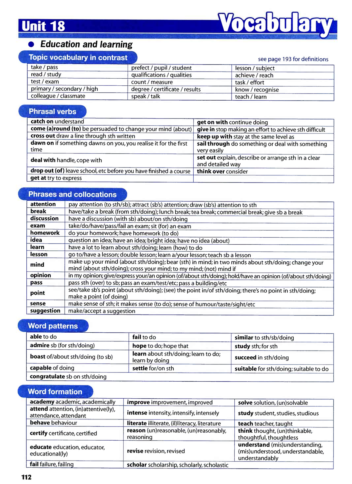 Unit-18-vocab - English language - Studocu