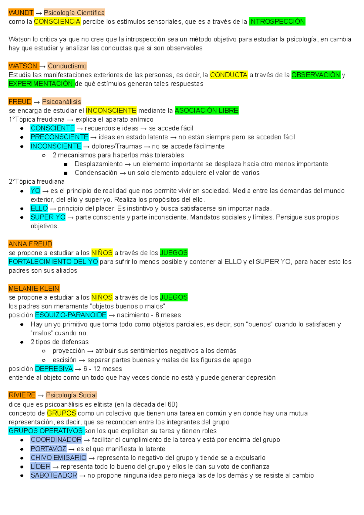 Resumen de Psicología General: WUNDT, WATSON, FREUD y sus Teorías - Studocu