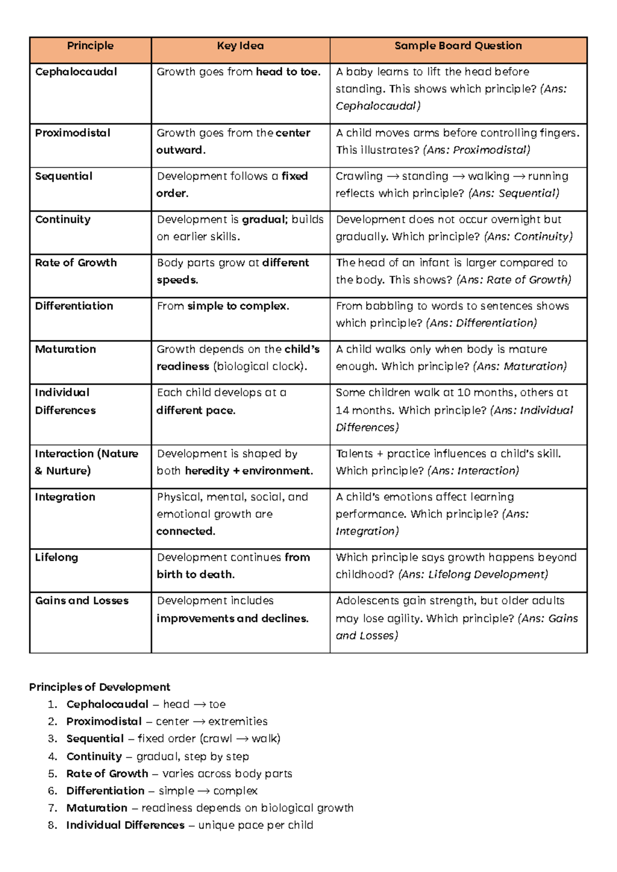 Principles of Development: Key Concepts and Application (PSY 101) - Studocu