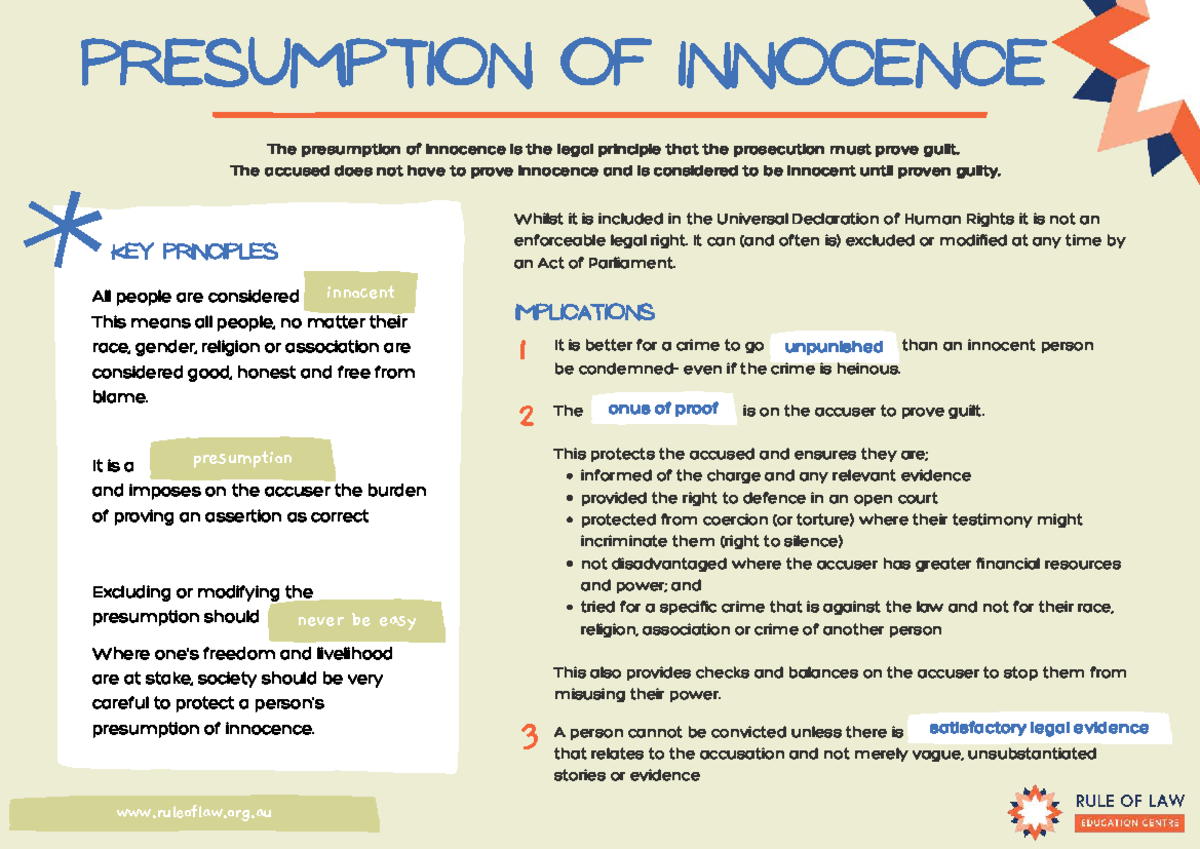 Presumption of Innocence: Legal Principle Overview - Studocu
