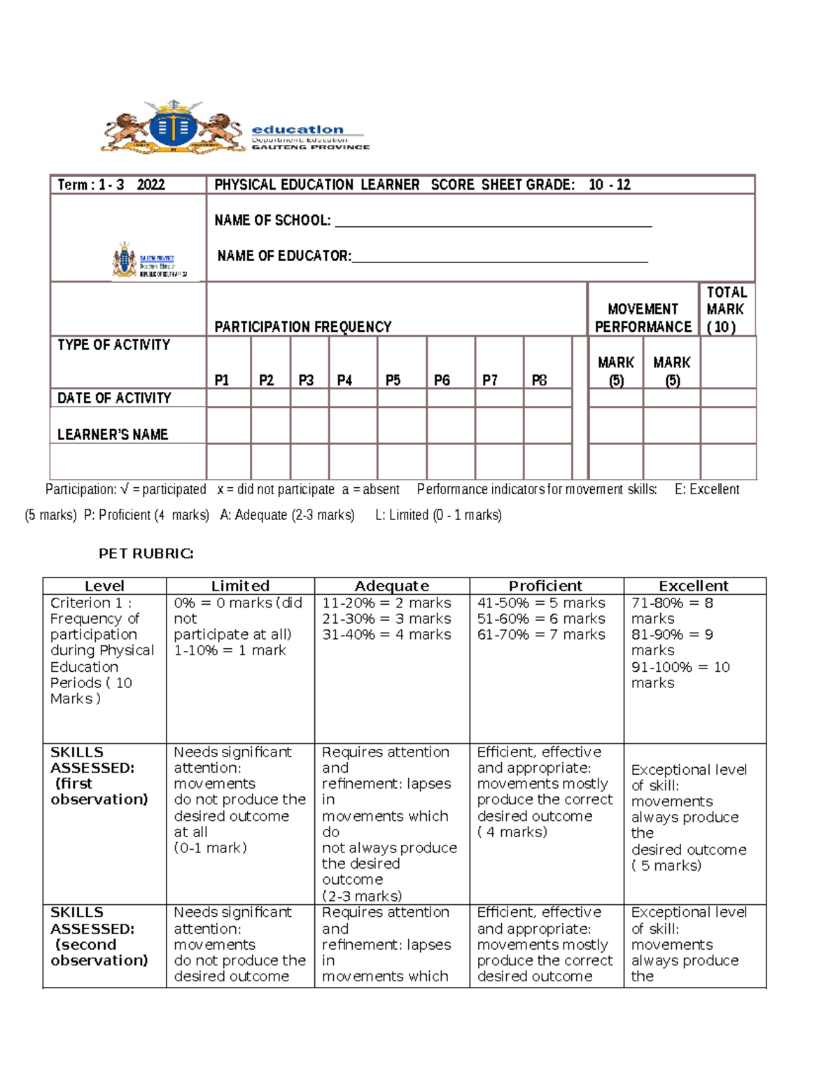 PET Assessment Tool for Physical Education Grades 10-12 - Studocu