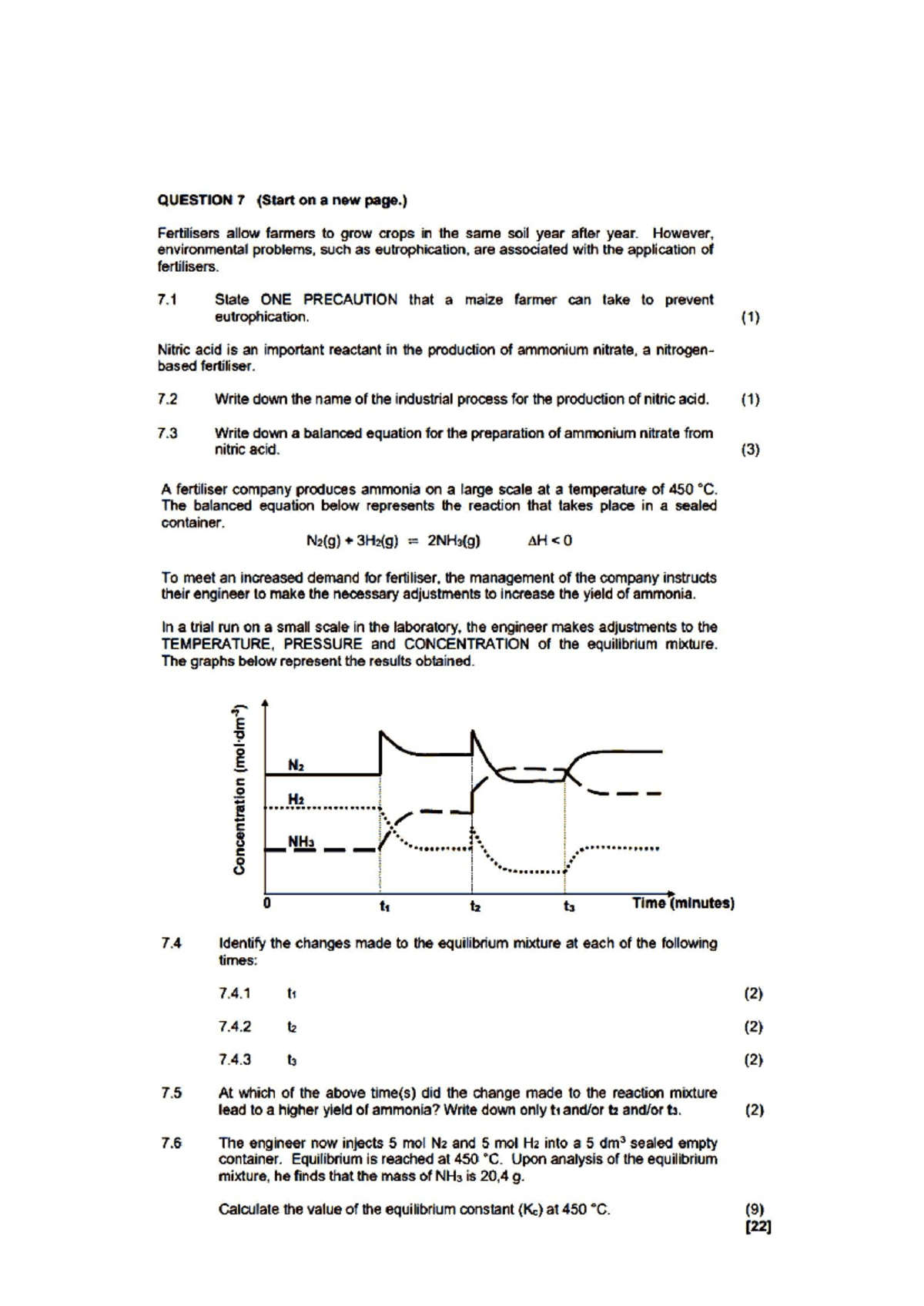 Chemical Equilibrium Activity: Fertiliser Production & Eutrophication ...