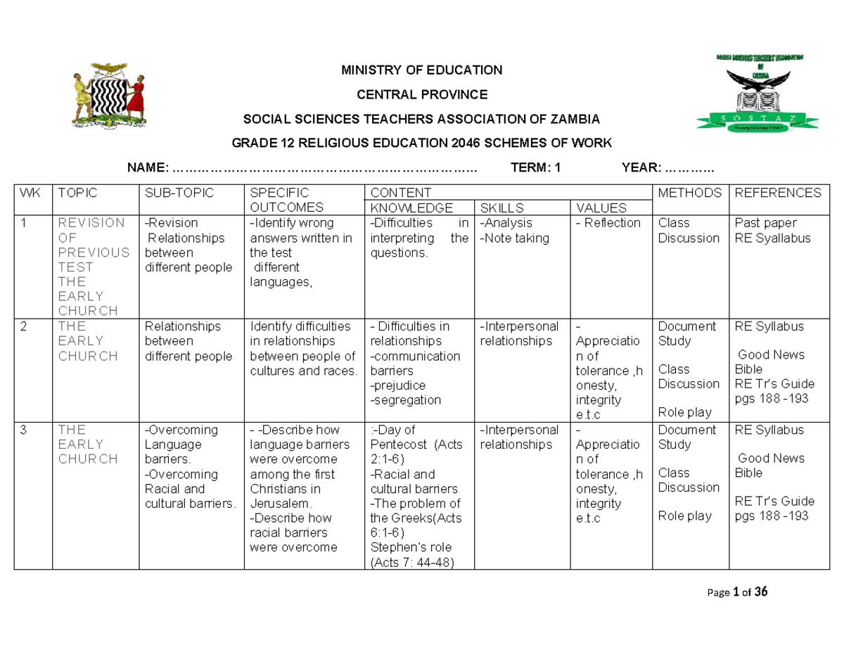 Grade 12 Religious Education 2046 Schemes of Work: Early Church ...