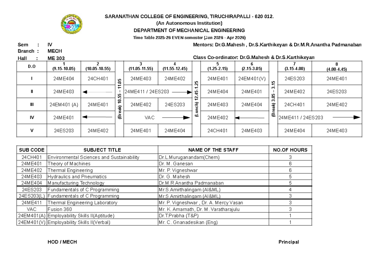 Final Time Table for IV MECH (Jan-Apr 2026) - Saranathan College - Studocu