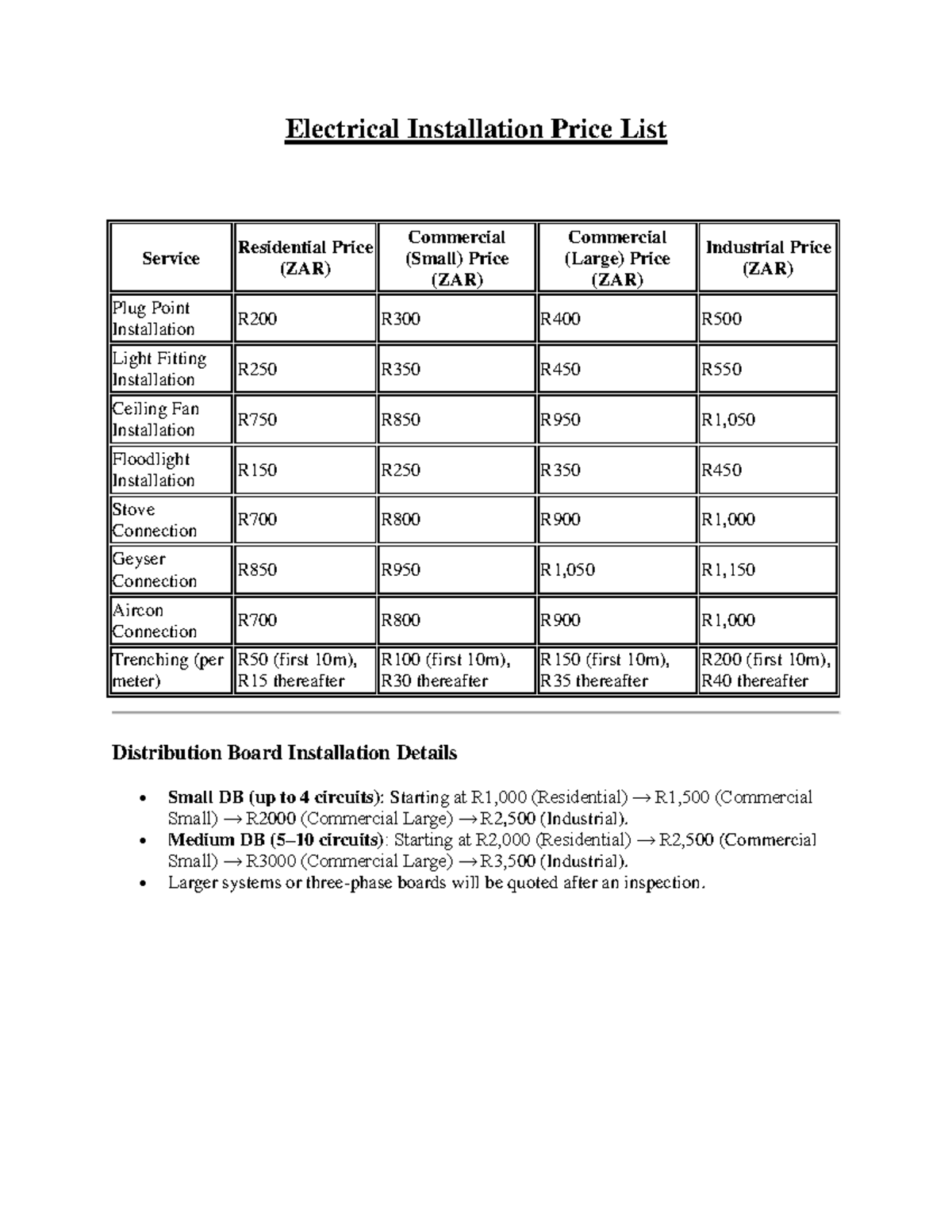 Electrical Installation Price List for Residential & Commercial ...