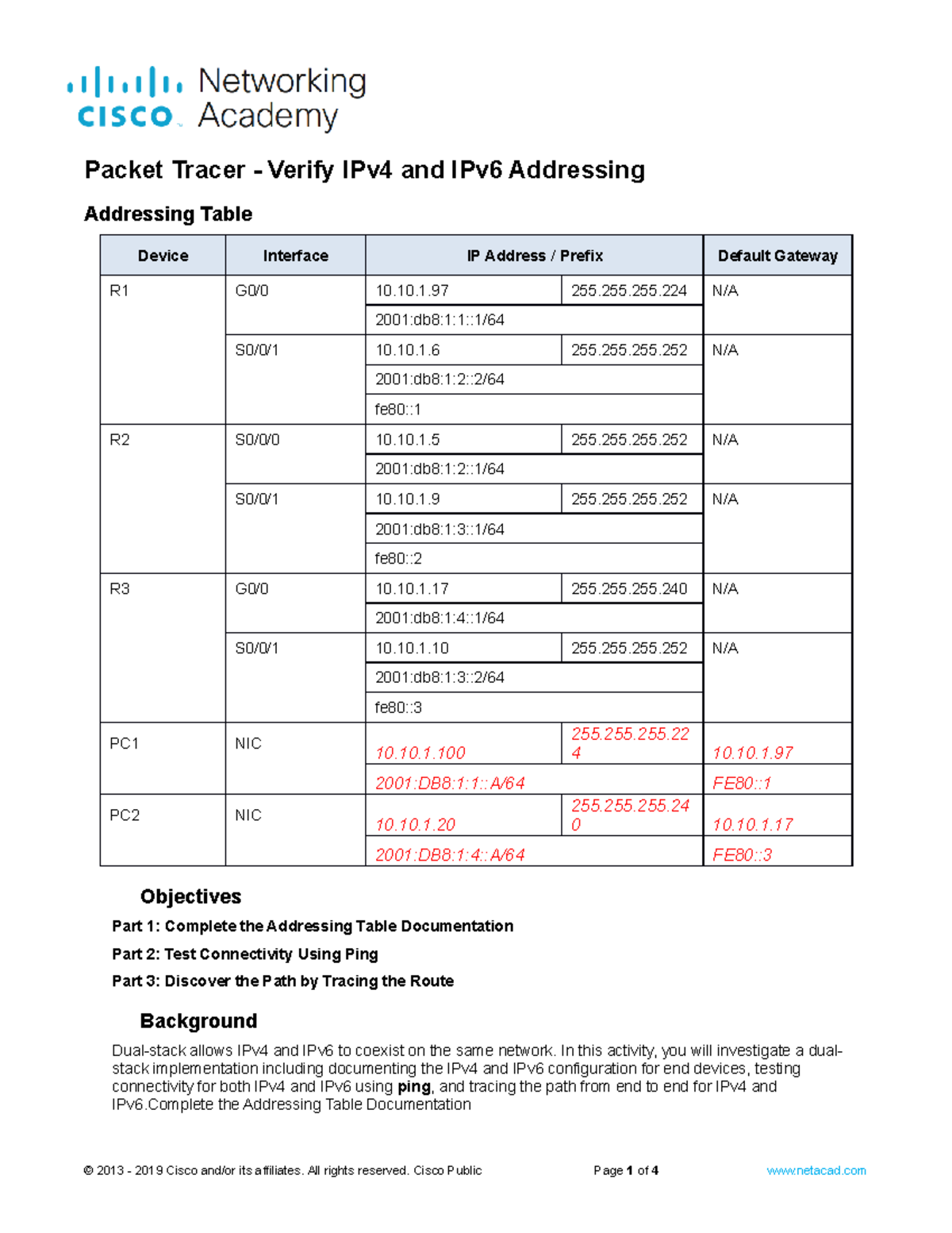 13 2 6 Packet Tracer Verify Ipv4 And Ipv6 Addressing Completed
