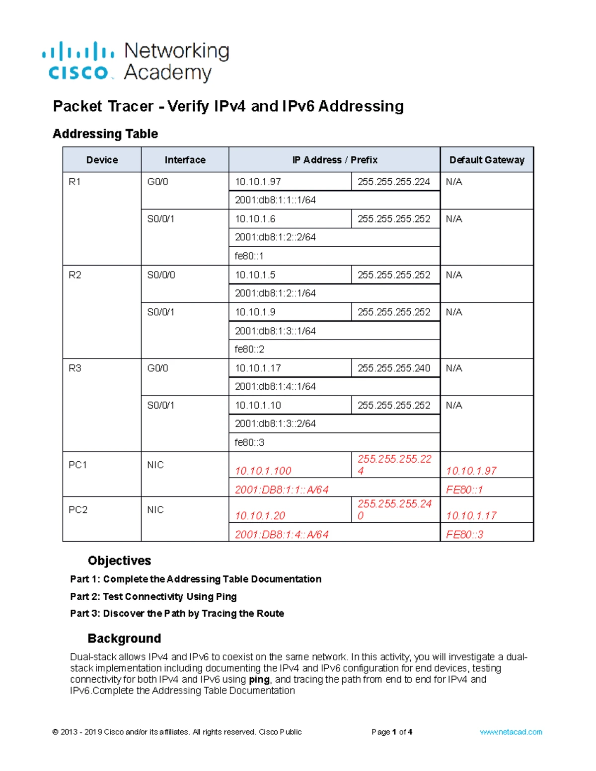 291 Packet Tracer Basic Switch And End Device Configuration Answers