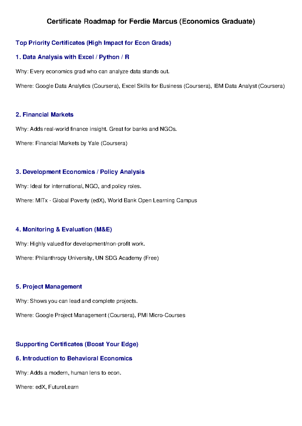 Ferdie Marcus Econ Grad Certificate Roadmap: Key Courses & Insights ...