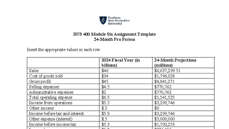 BUS 400 Module Six Assignment: 24-Month Pro Forma Projections - Studocu