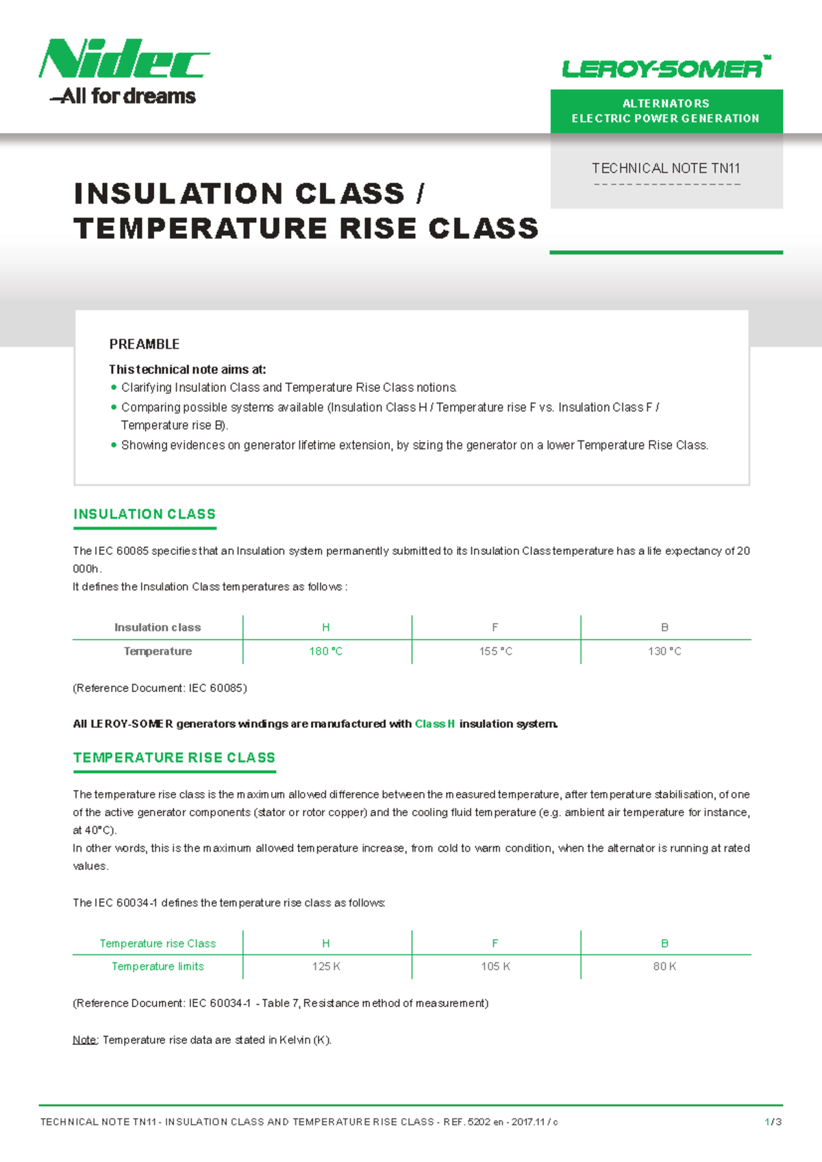 Technical Note TN11: Insulation Class & Temperature Rise Class Analysis ...