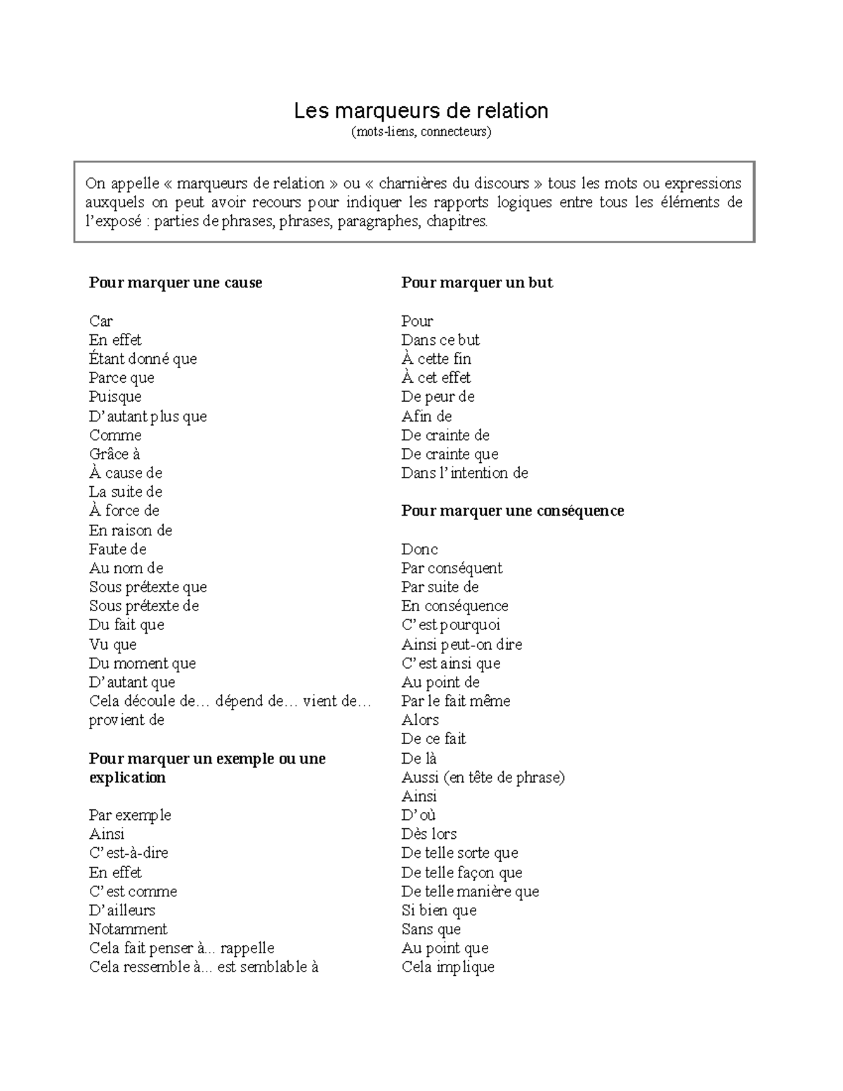 Les marqueurs de relation - Les marqueurs de relation (mots-liens ...