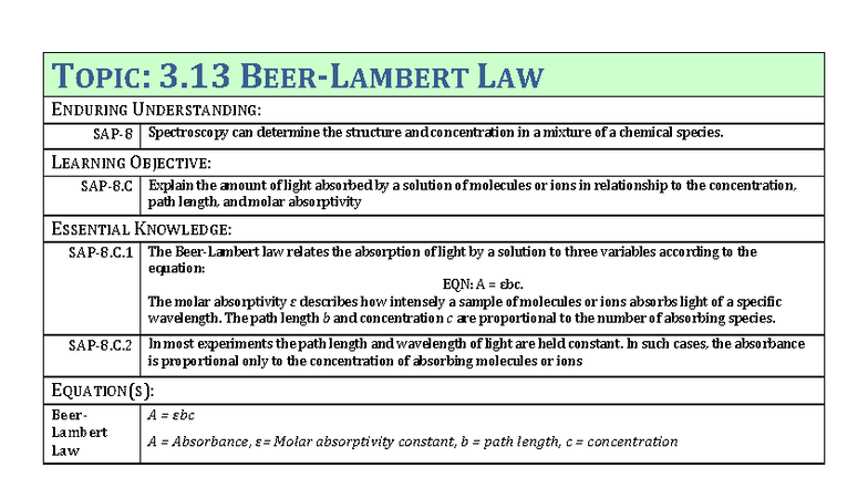 3.13 Beer-Lambert Law: Understanding Absorbance and Concentration - Studocu