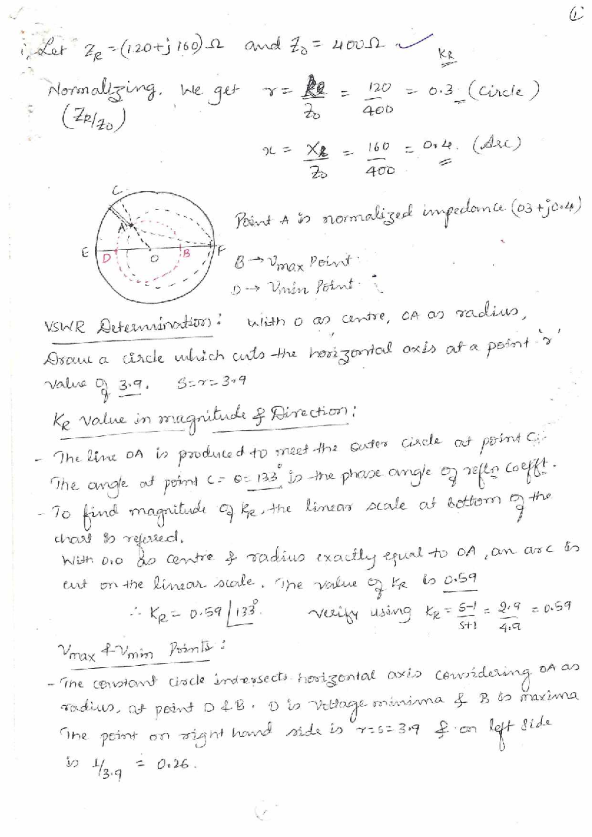 ME&AT-1: Class Notes on Smith Chart and Impedance Matching Techniques ...