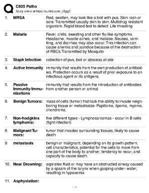 Title: "Pathophysiology Concepts and Clinical Perspectives – D236 ...