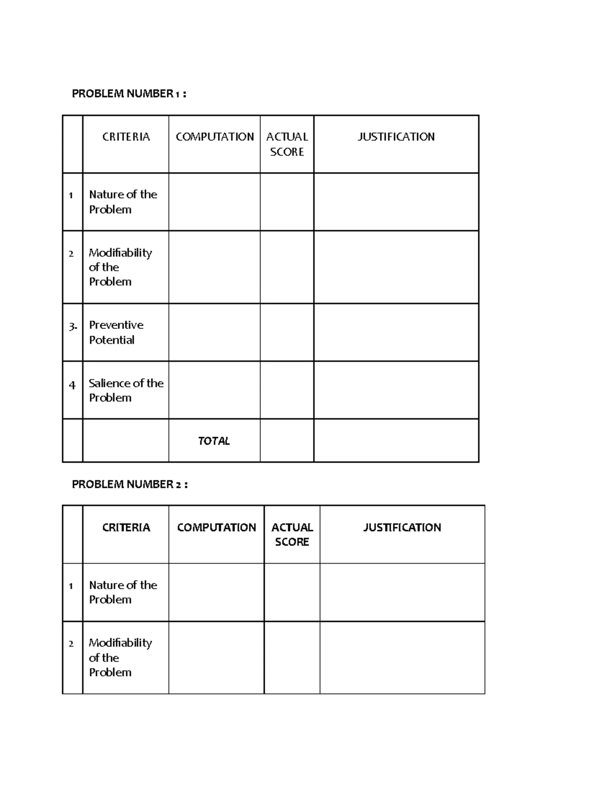 Prioritization of problems in community health nursing - VIERNES ...