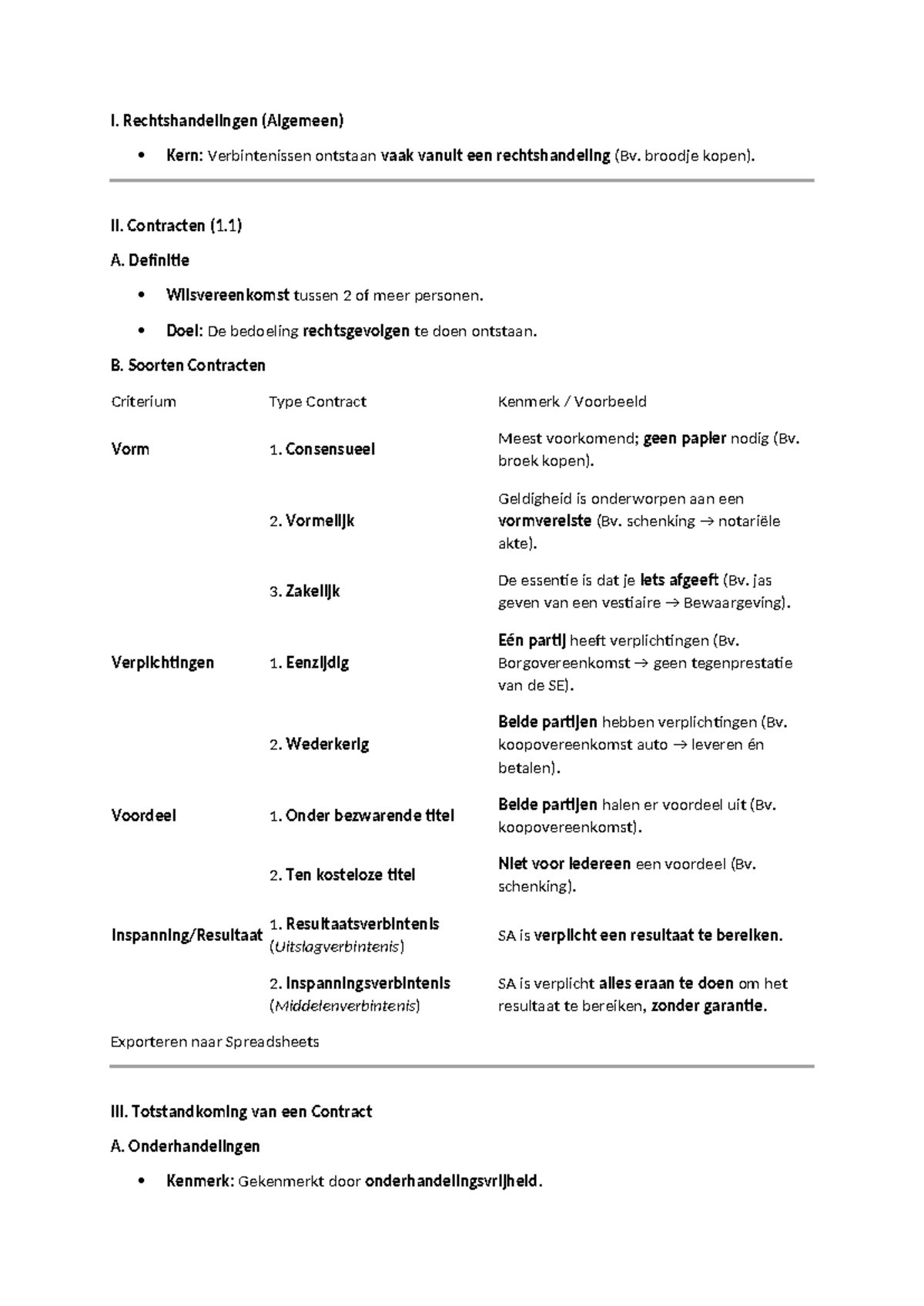 Hfst 4: Rechtshandelingen en Contracten - Kernconcepten en Voorwaarden ...