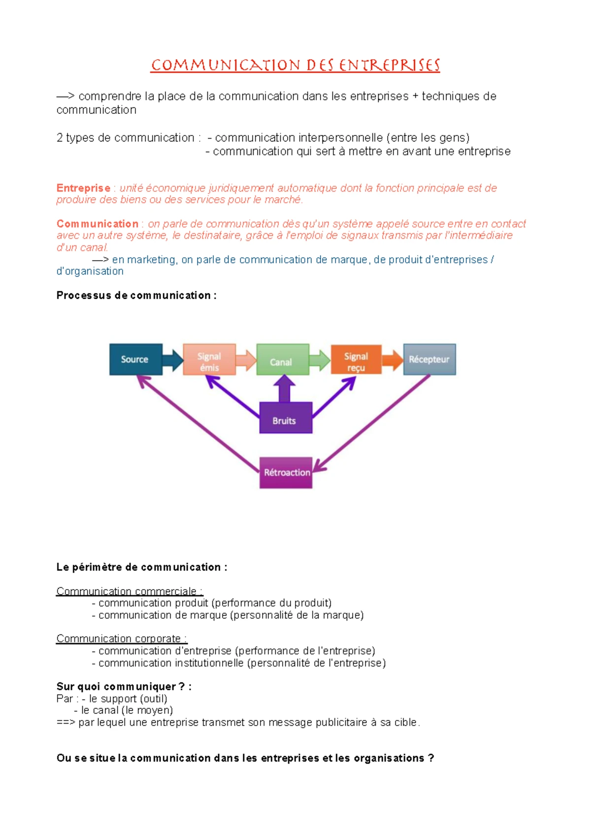 Cours Complet de Communication Politique - Politique et Démocratie ...