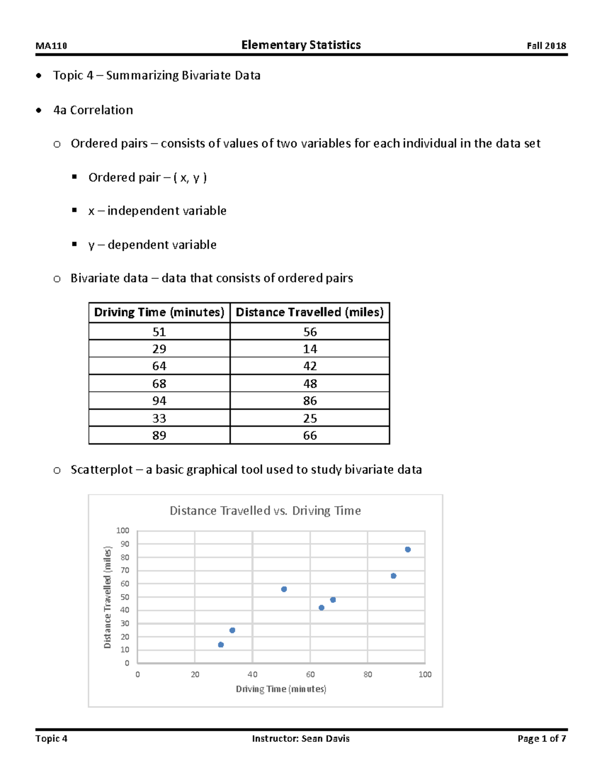MA110 Final Exam Review: Summarizing Bivariate Data and Correlation ...