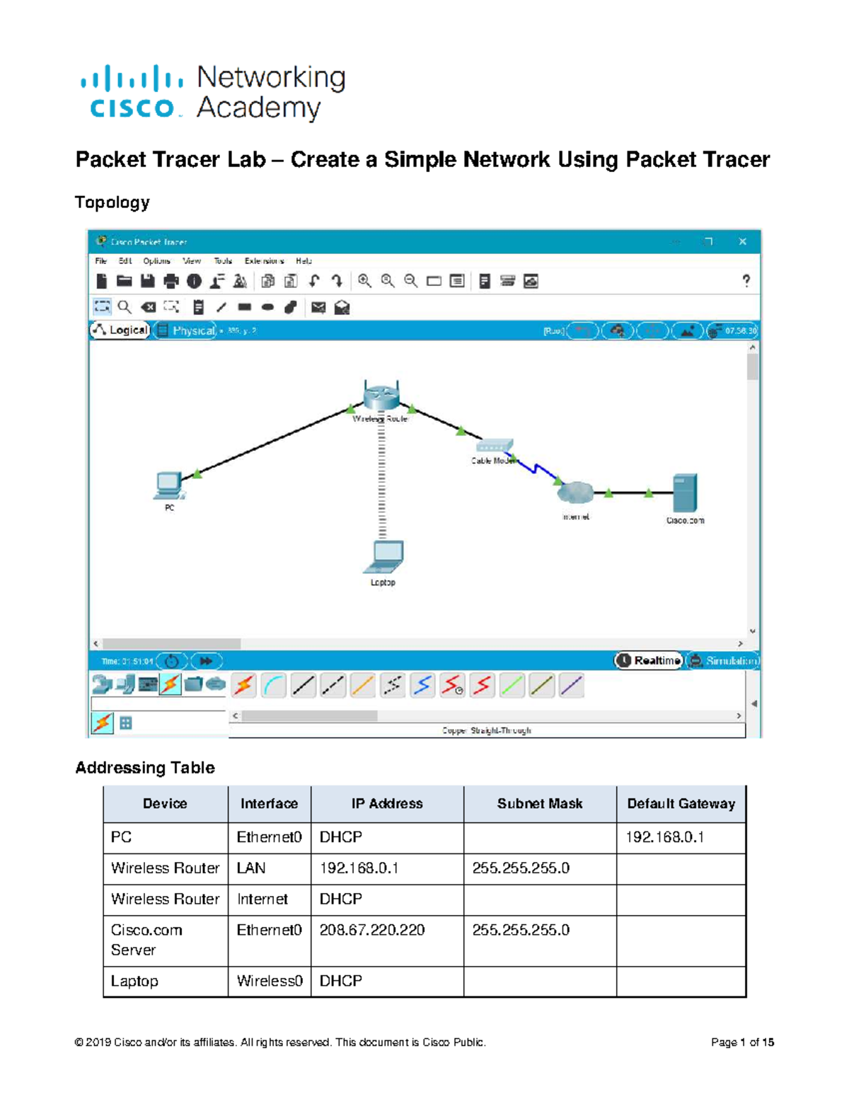 Lab 1c: Packet Tracer - Building a Simple Network Setup - Studocu