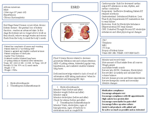 Chronic Kidney Disease - CKD Concept Map - Disease Name Pathophysiology ...