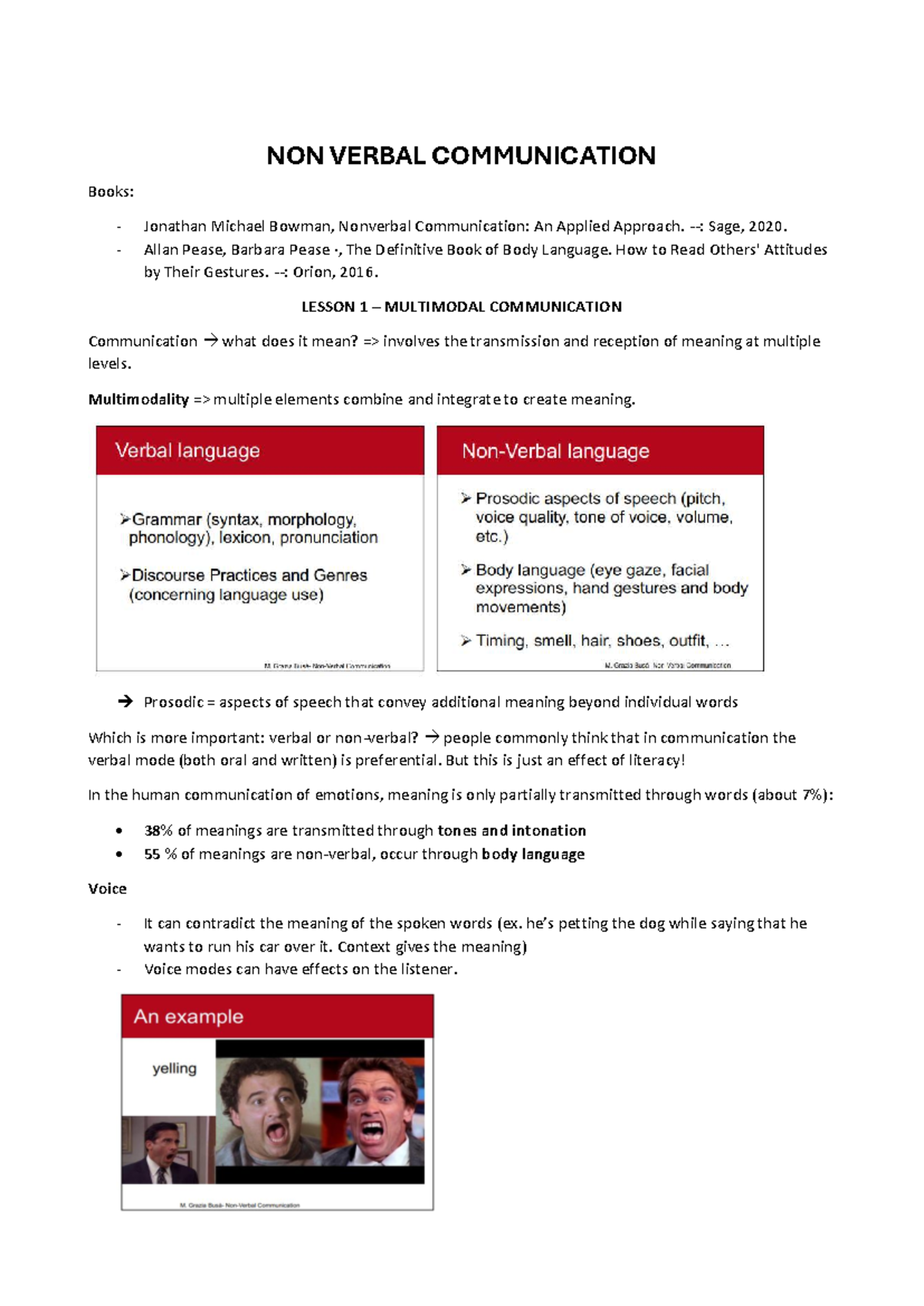 NONVERBAL COMMUNICATION: Key Insights from Lessons 1-6 - Studocu