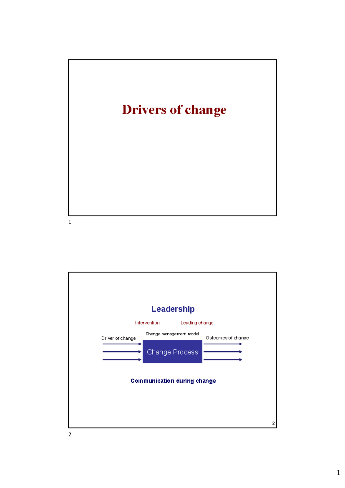 Handout 1.2-Drivers of change-2 slide - Drivers of change 2 Change ...
